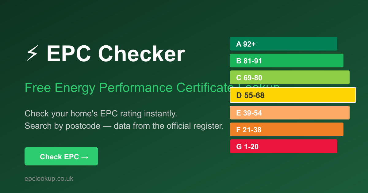 EPC Changes in 2026: Everything You Need to Know | EPC Checker